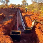 Our Services - Add Business Group